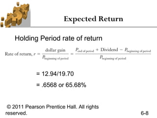 6. risk return | PPT
