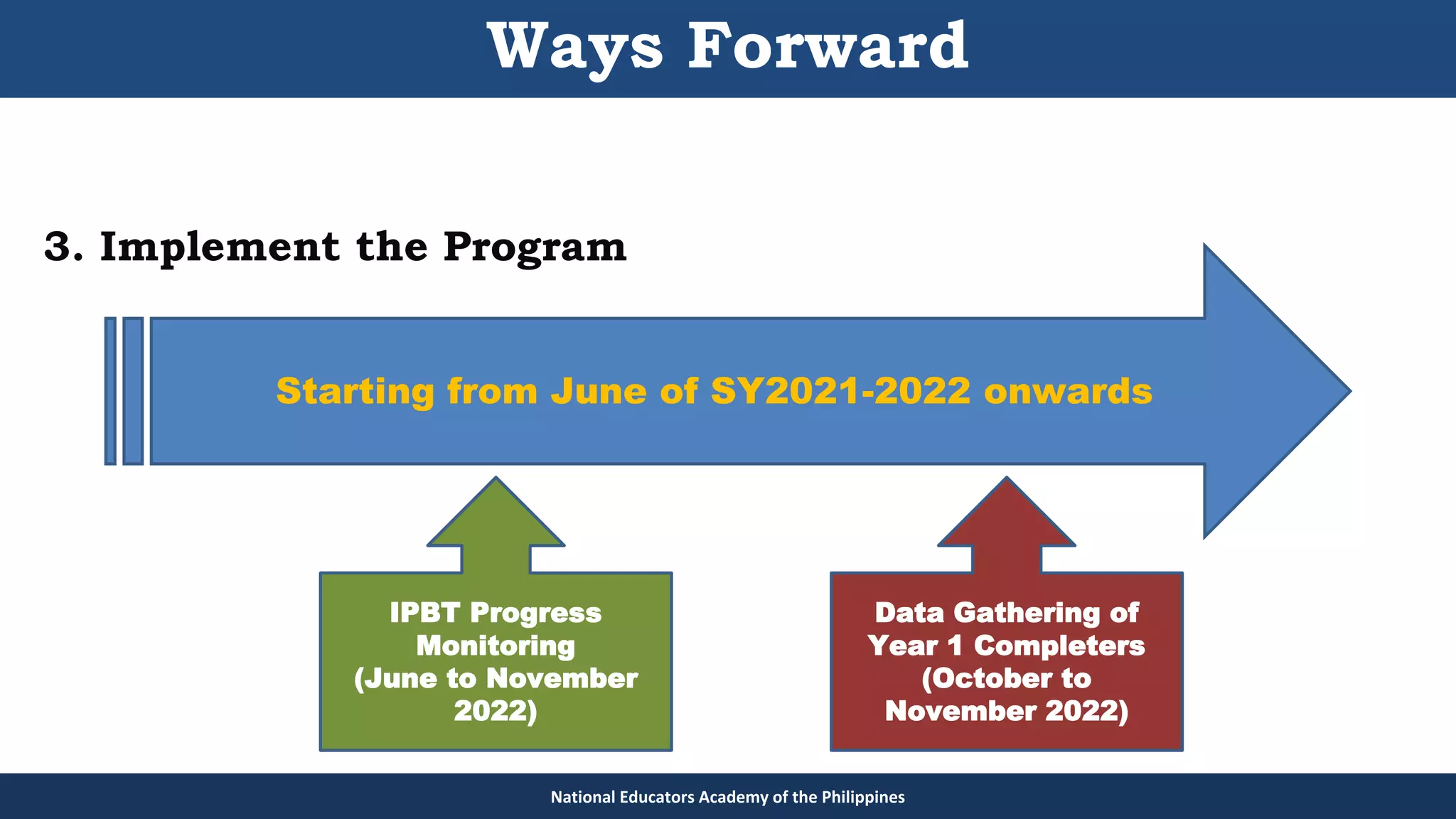 5-RLA_WAYS-FORWARD_IPBT.pptx