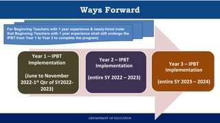 5-RLA_WAYS-FORWARD_IPBT.pptx