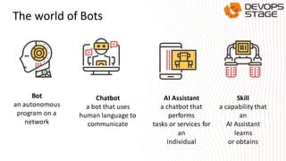 rohit sharma - dev ops virtual assistant - automate devops stuffs using nlp and voiceops | PPT
