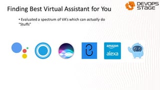 rohit sharma - dev ops virtual assistant - automate devops stuffs using nlp and voiceops | PPT