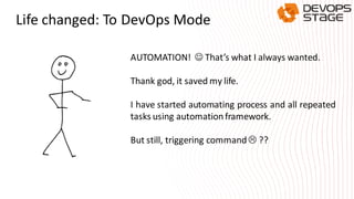 rohit sharma - dev ops virtual assistant - automate devops stuffs using nlp and voiceops | PPT