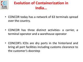 5-Role-Importance-of-Containers-in-Multimodal-Transport.ppt