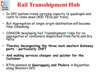 5-Role-Importance-of-Containers-in-Multimodal-Transport.ppt