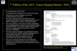 Endoscopy in Gastrointestinal Oncology - Slide 5 - R. Rosati ...