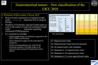 Endoscopy in Gastrointestinal Oncology - Slide 5 - R. Rosati ...