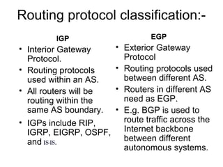 CCNA part 5 routing | PPT
