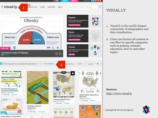 5 Rules for Infographic Success | PDF