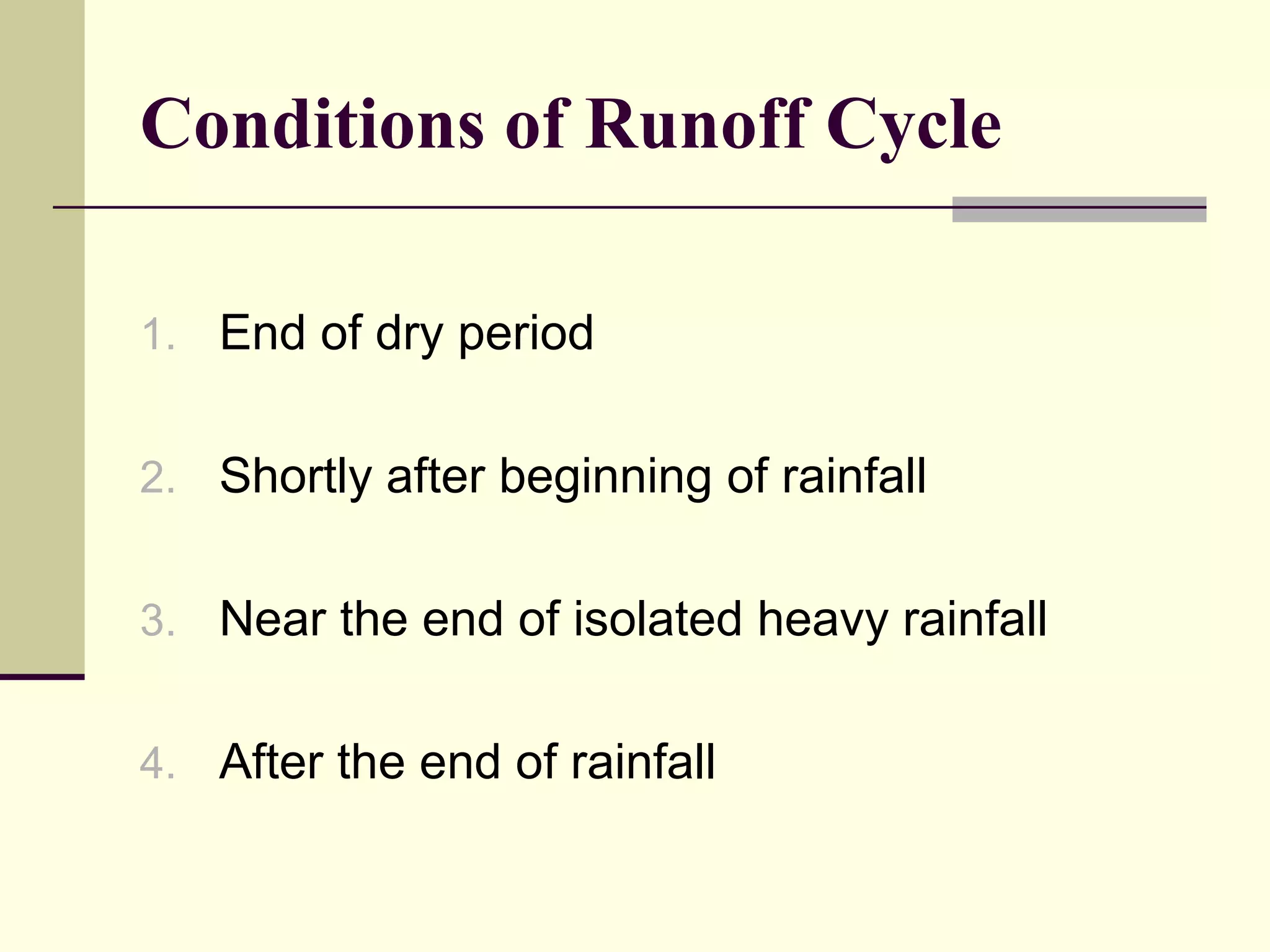 Hydrology (Runoff and factors affecting Run off) | PPT