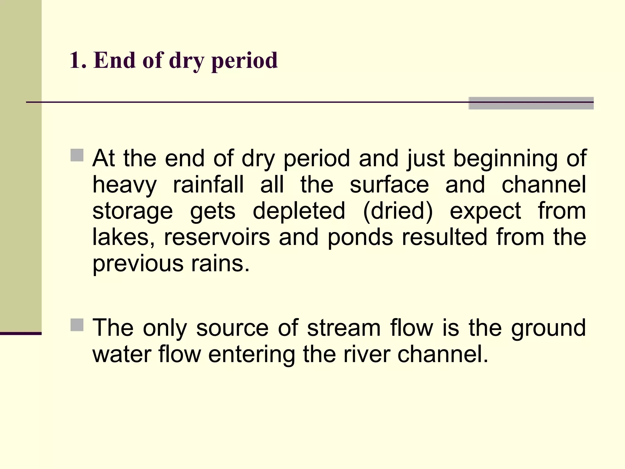 Hydrology (Runoff and factors affecting Run off) | PPT