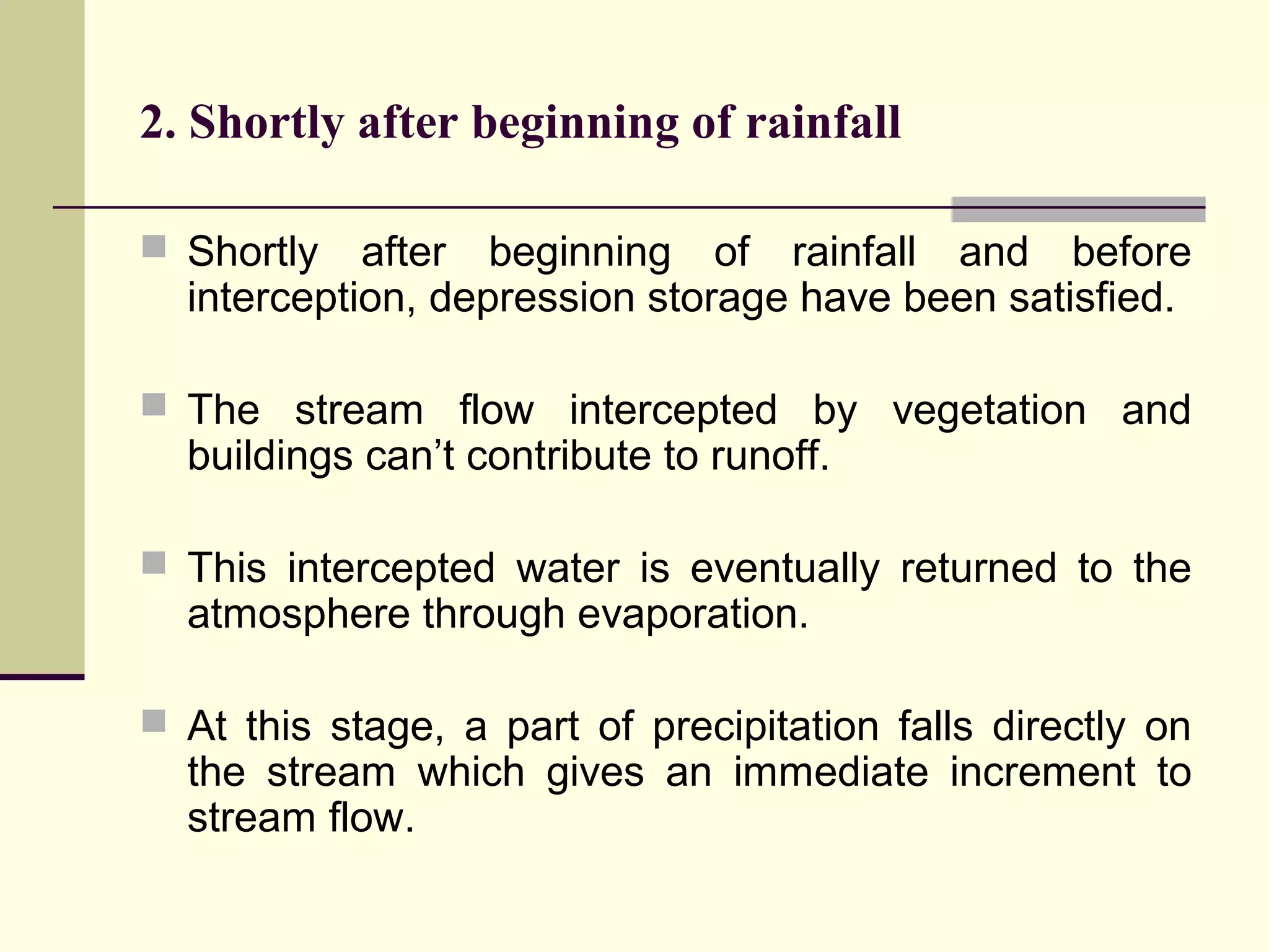 Hydrology (Runoff and factors affecting Run off) | PPT