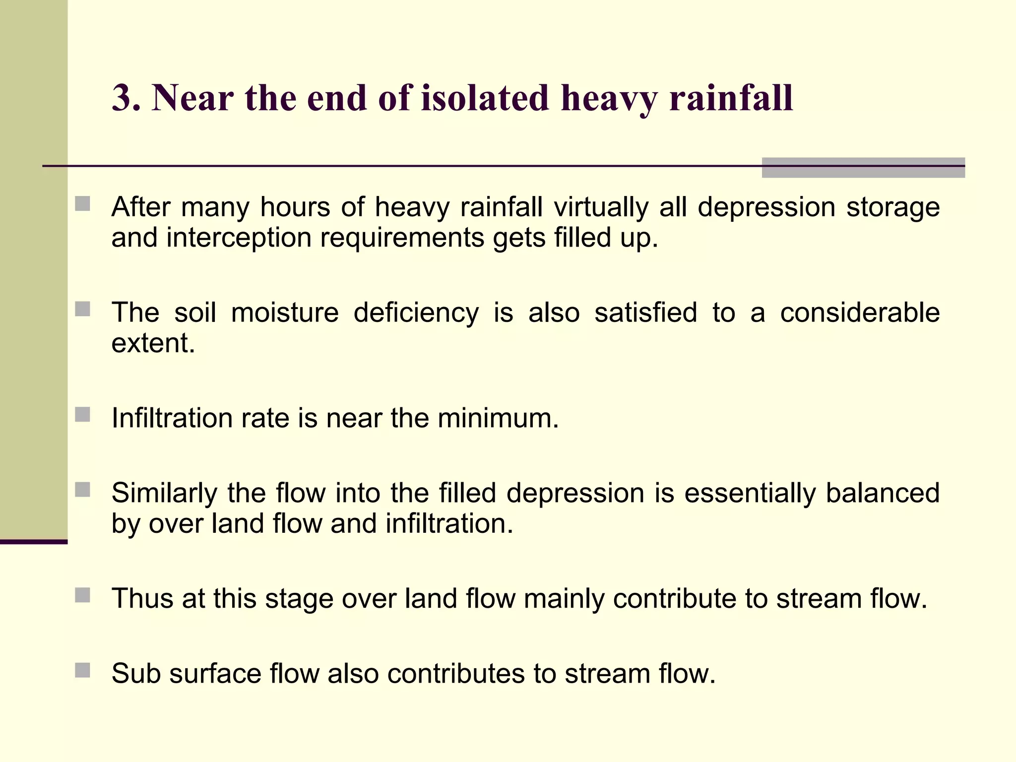 Hydrology (Runoff and factors affecting Run off) | PPT