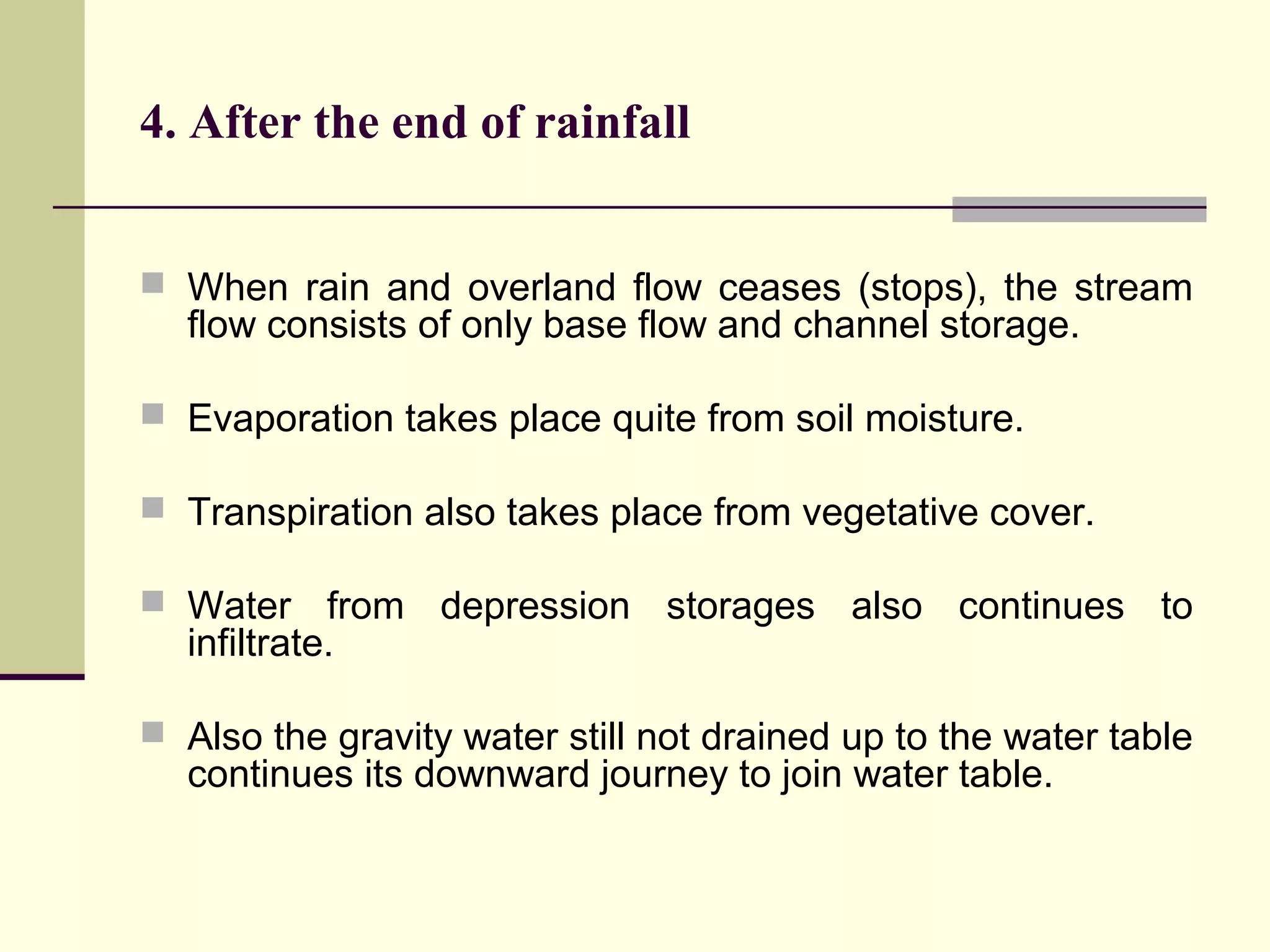 Hydrology (Runoff and factors affecting Run off) | PPT