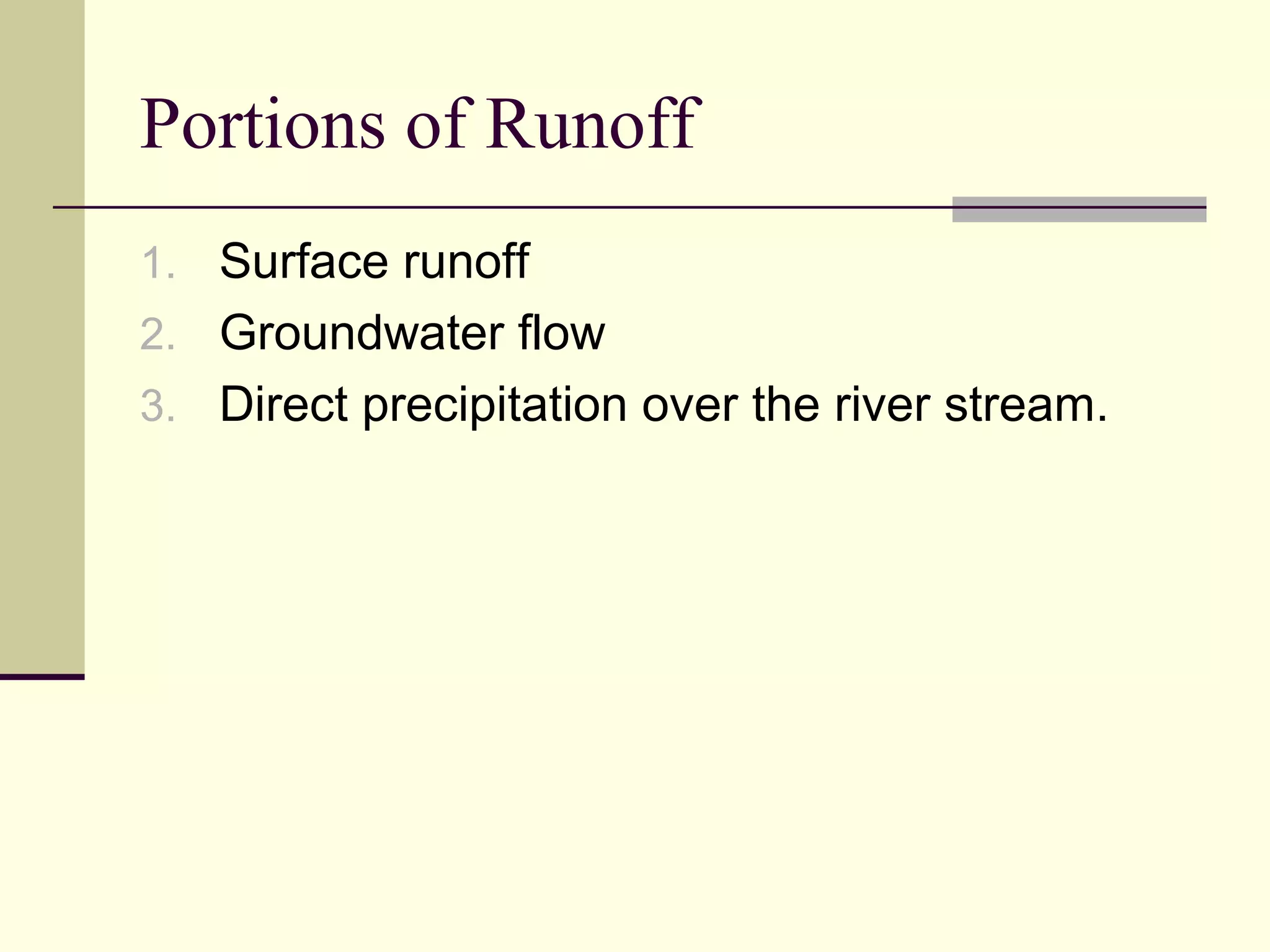 Hydrology (Runoff and factors affecting Run off) | PPT