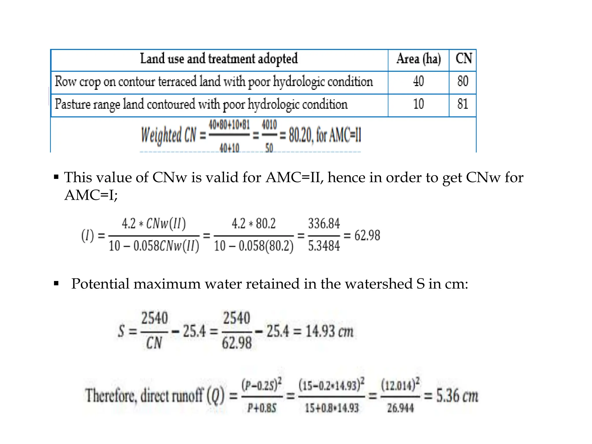 5-Runoff computation (2).ppt