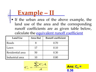 5-Runoff computation (2).ppt