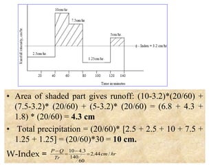 5-Runoff computation (2).ppt