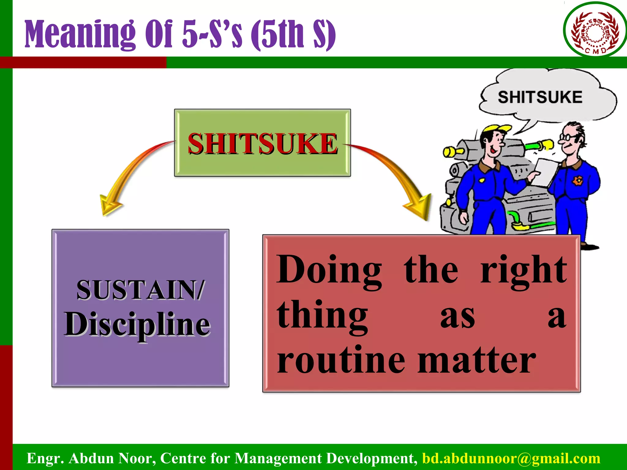 5-S Technique | PPT