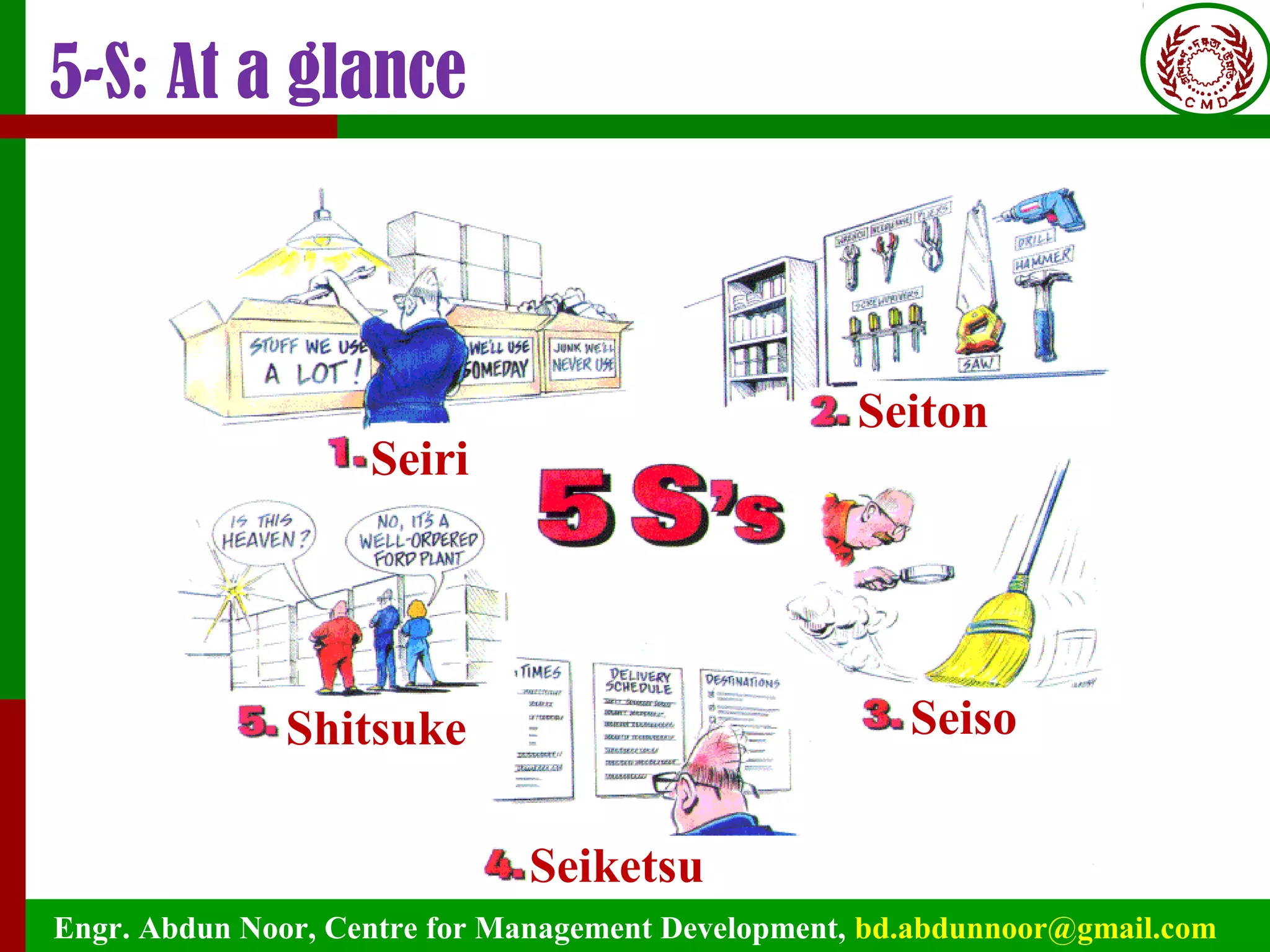 5-S Technique | PPT