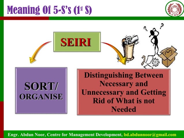 5-S Technique | PPT | Business | Business and Finance