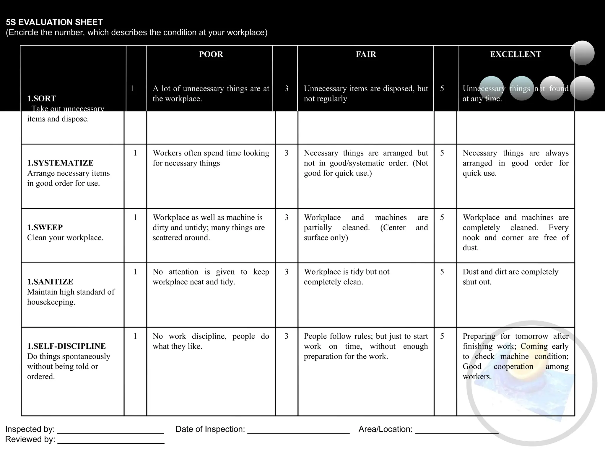 5-S to maintain cleanliness in your workplace | PPT