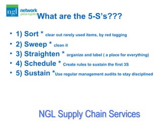 5 S Powerpoint | PPT