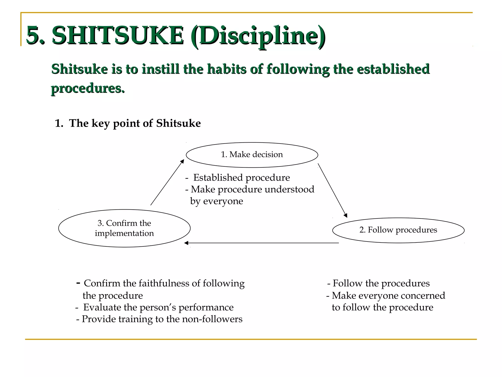 5-S Activity | PPT