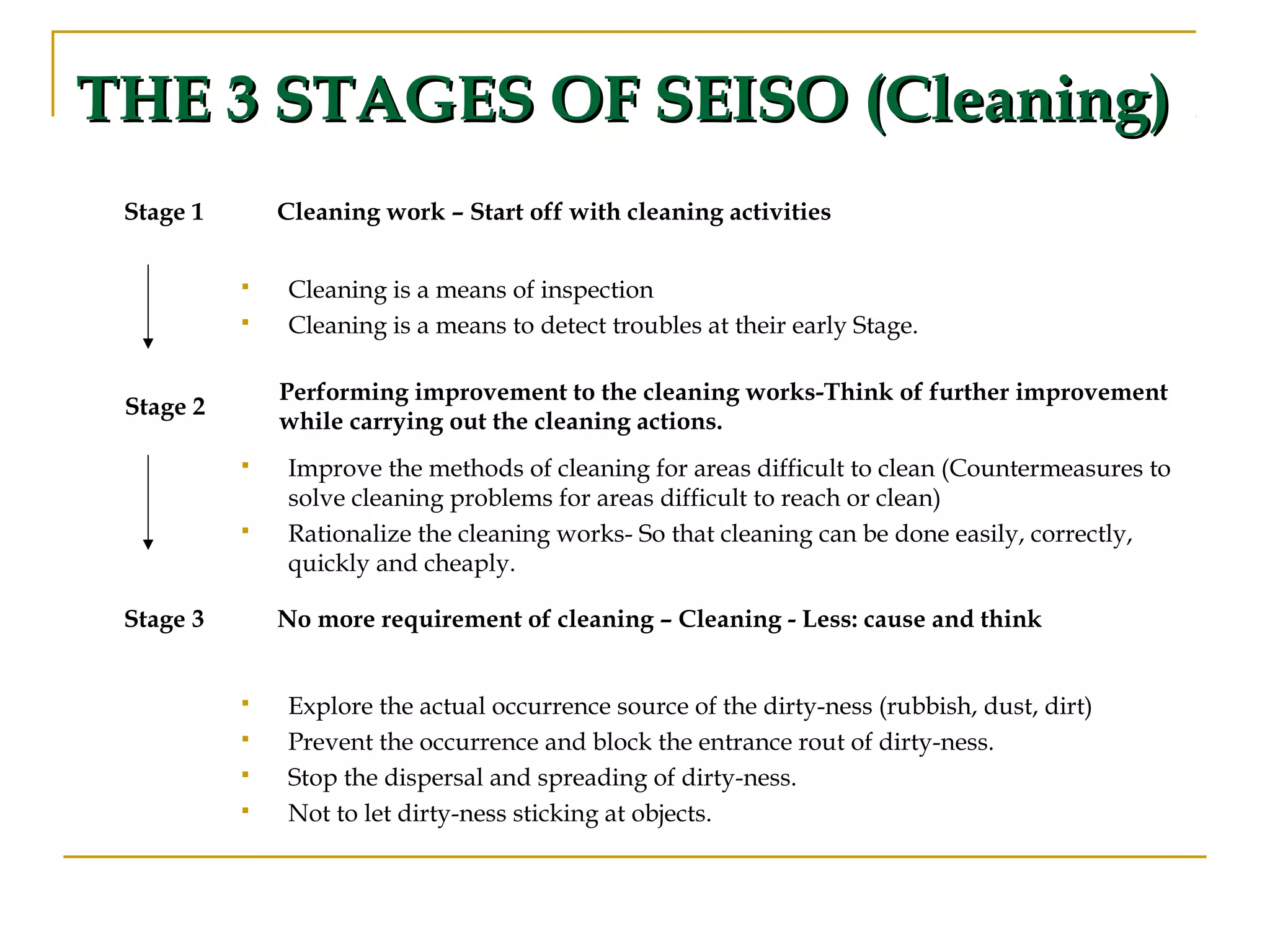 5-S Activity | PPT