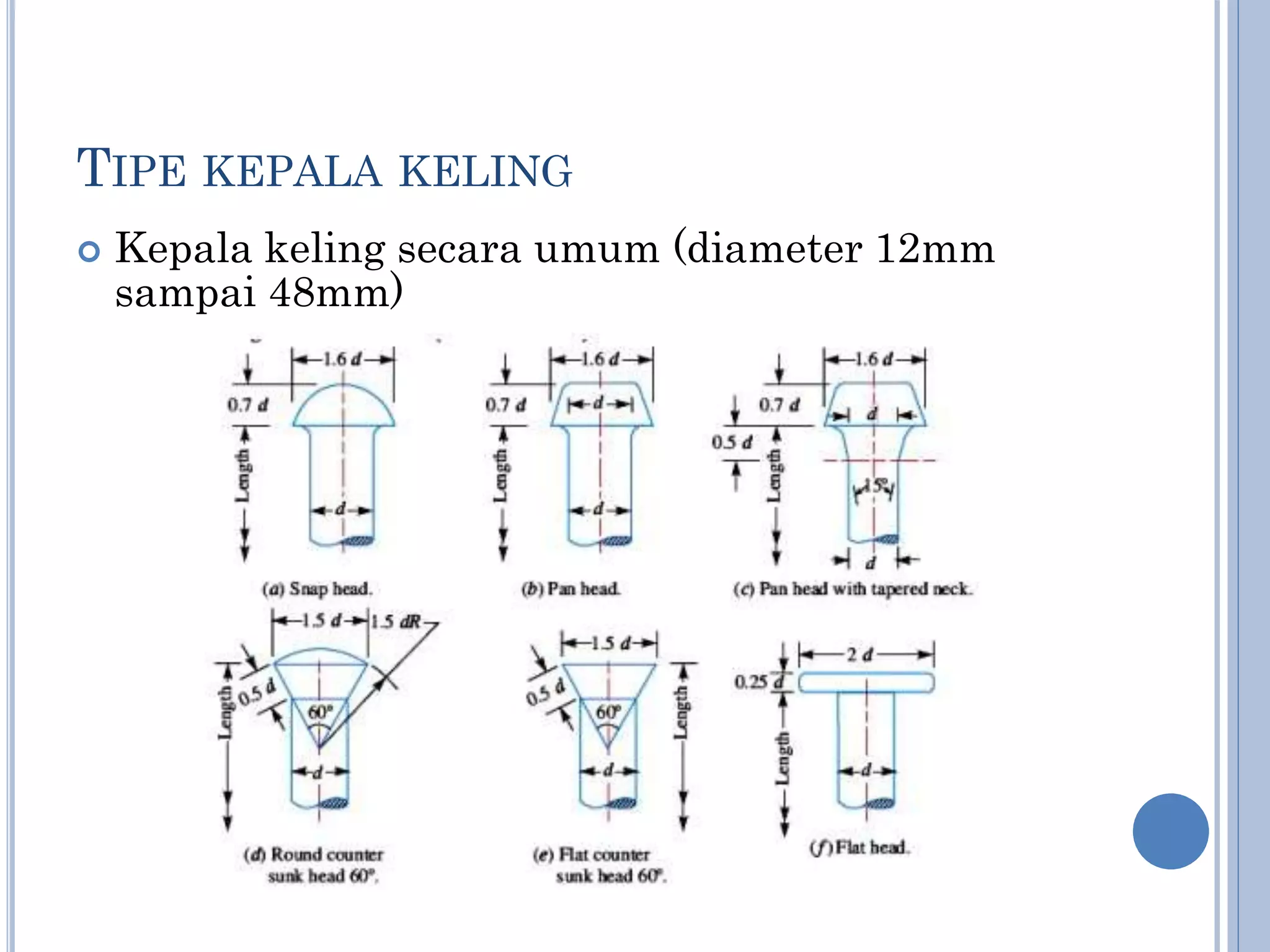 5 sambungan-paku-keling-i | PPTX