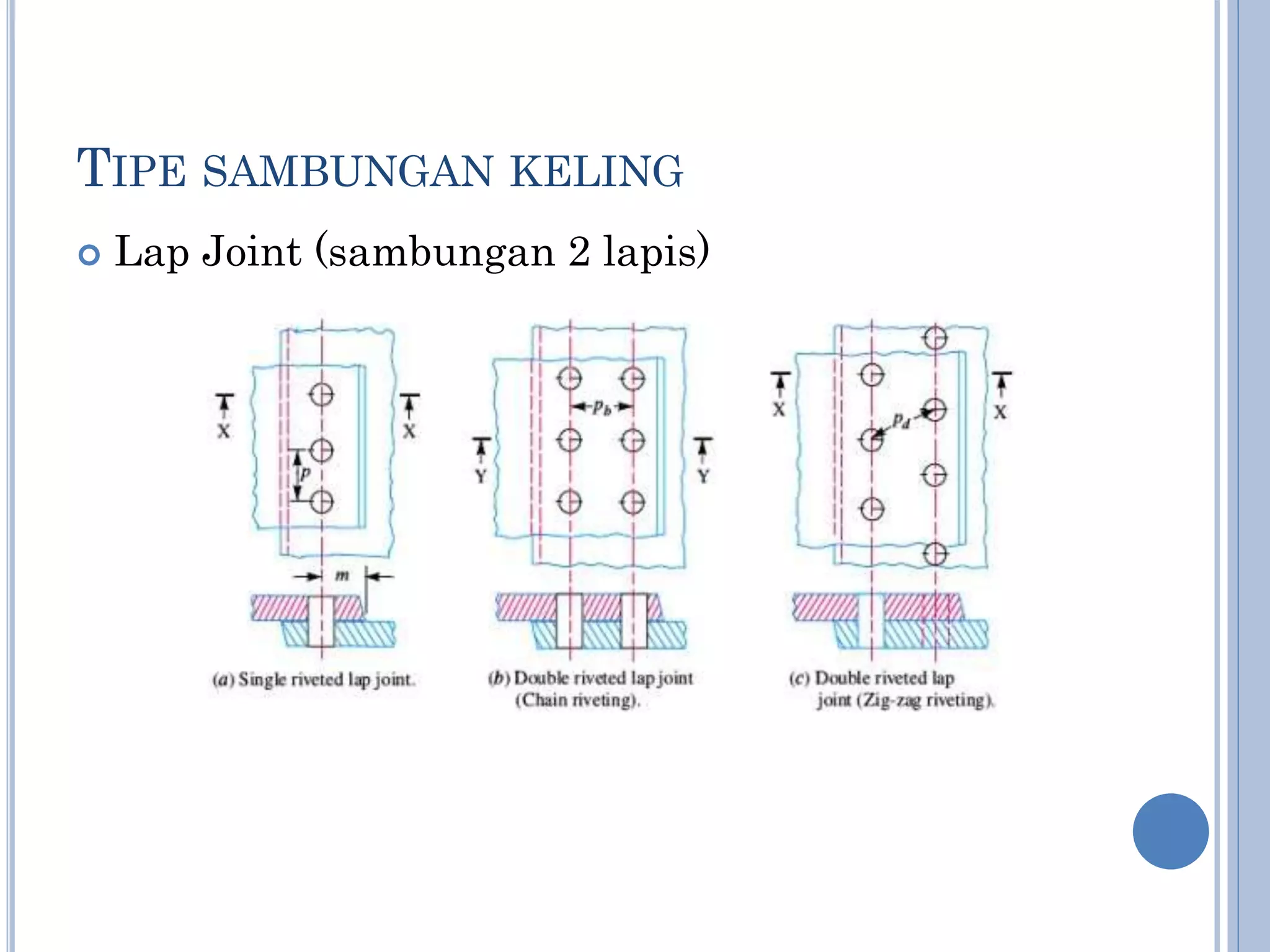 5 sambungan-paku-keling-i | PPTX