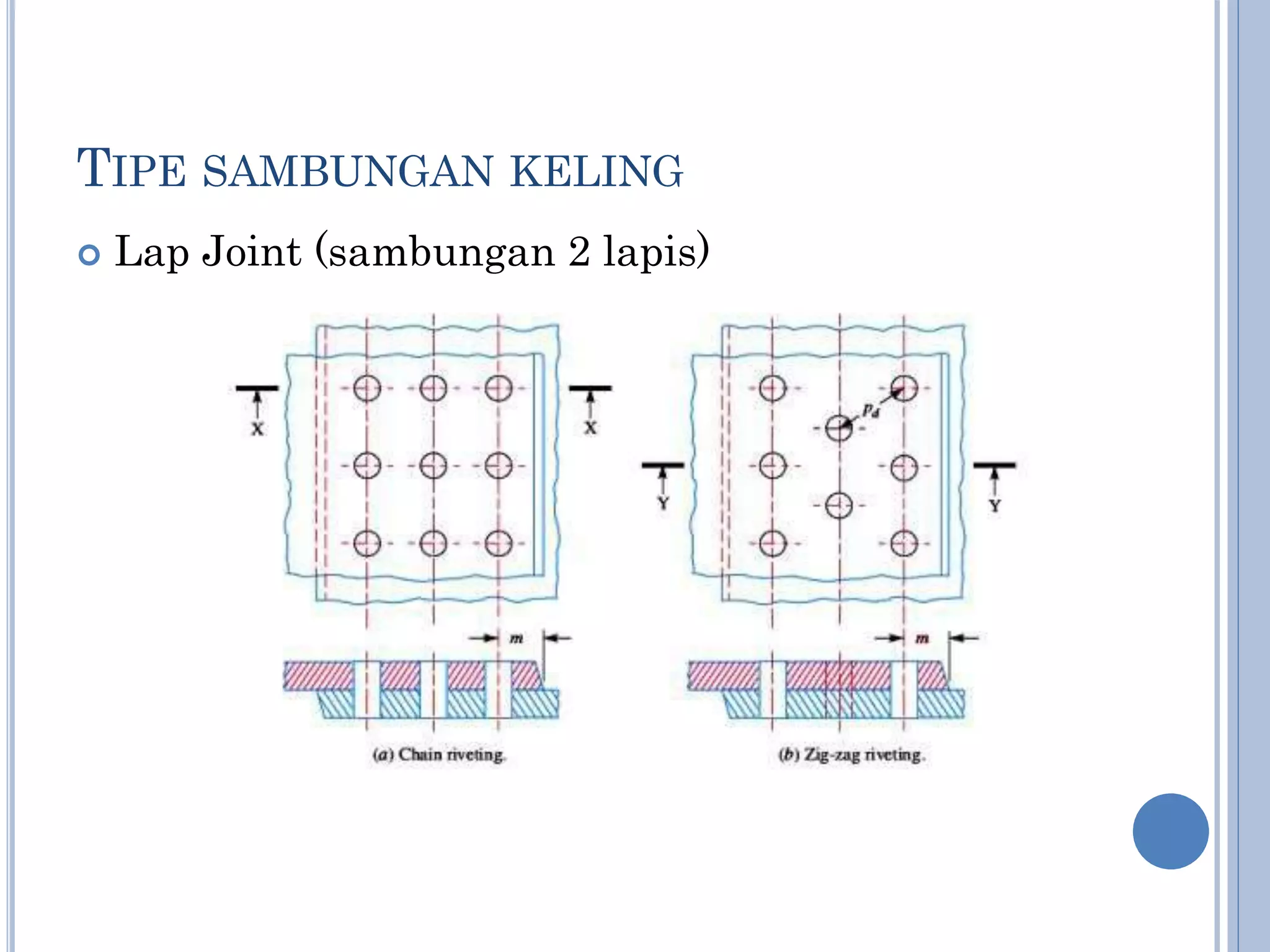 5 sambungan-paku-keling-i | PPTX