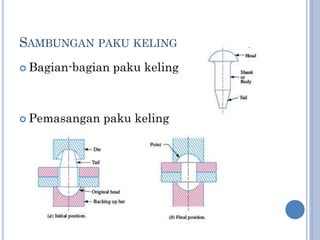 5 sambungan-paku-keling-i | PPTX