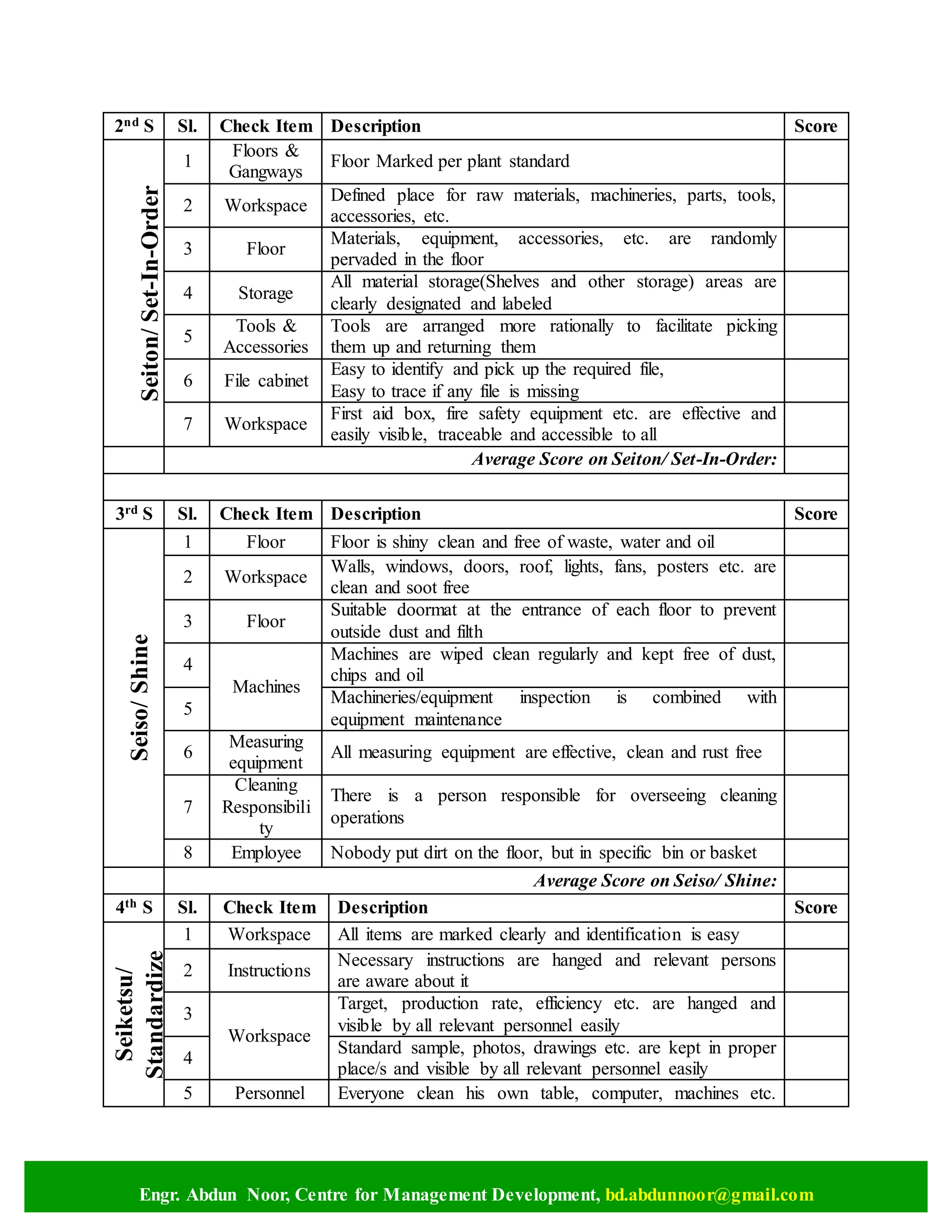 5-S audit check sheet with scoring, presented at BSTQM | DOCX