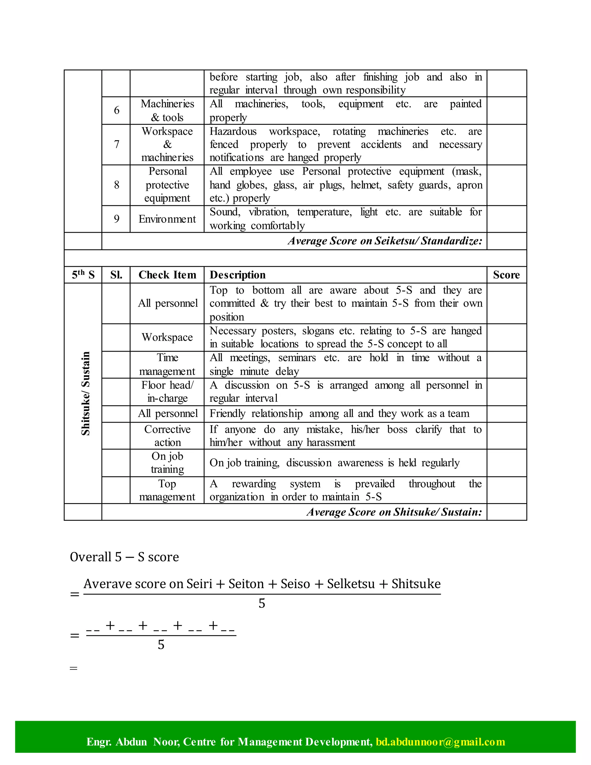 5-S audit check sheet with scoring, presented at BSTQM | DOCX