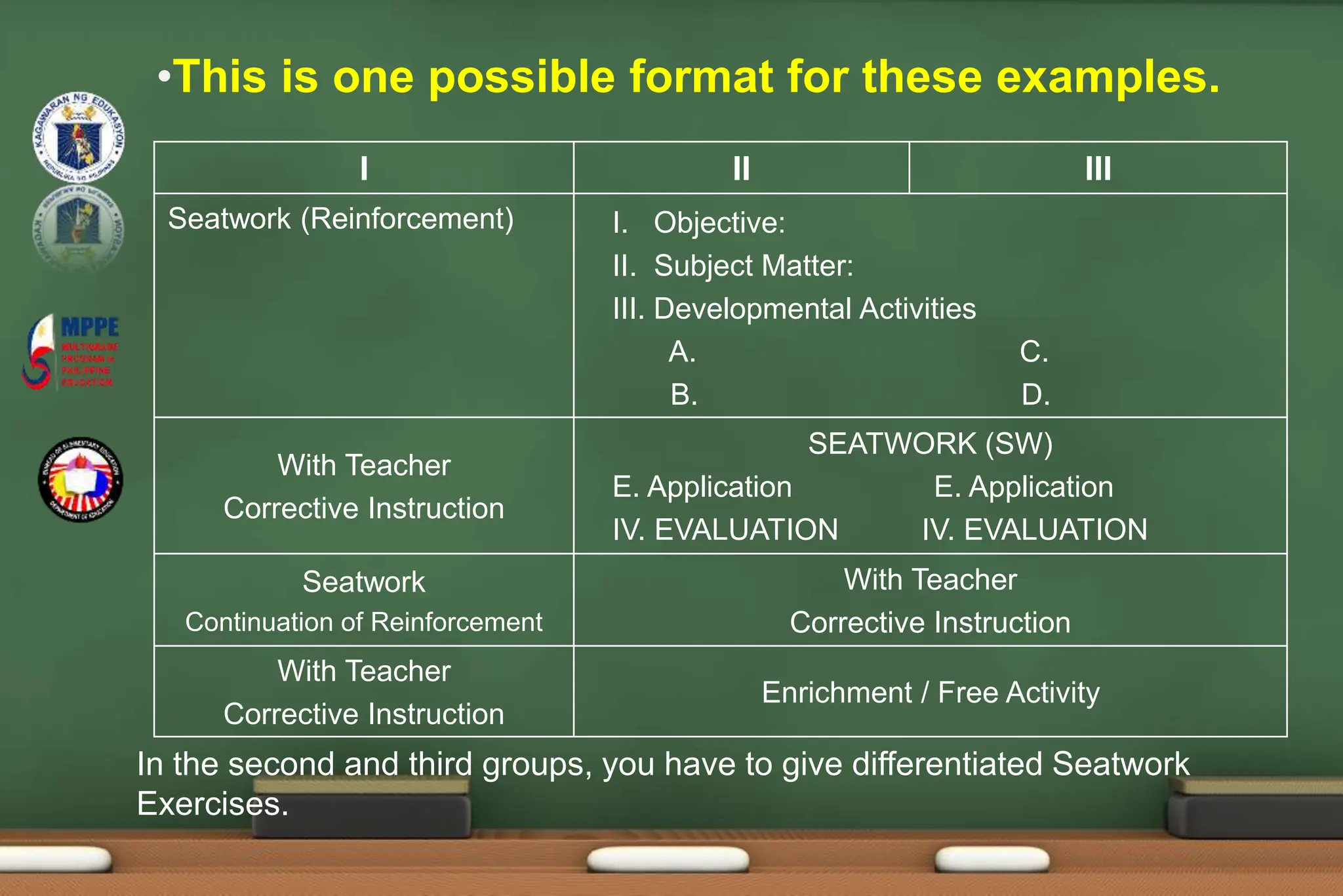 5-Scheme-in-Teaching-Multi-Grade in the last mile schools.pptx