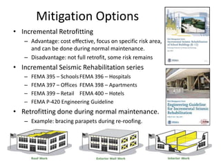Seismic Protection of Schools: A New Perspective - Michael Mahoney | PPT