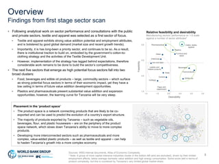Tanzania manufacturing: Sector opportunity scan - Part II (2019) | PDF