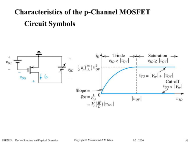 5 sedra ch 05 mosfet | PPSX | Operating Systems | Computer Software and Applications