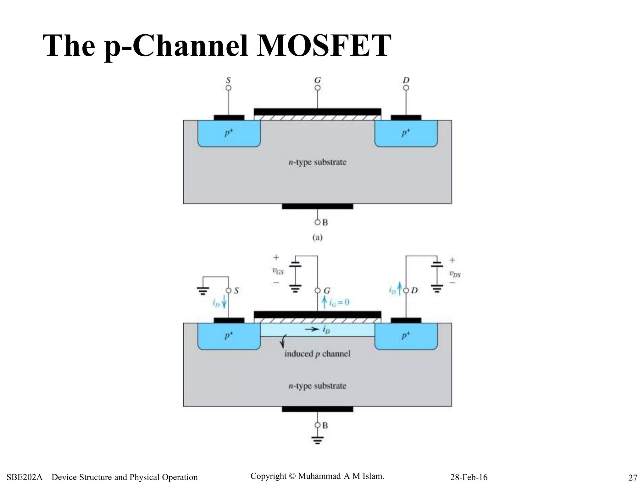 5 sedra ch 05 mosfet.ppsx