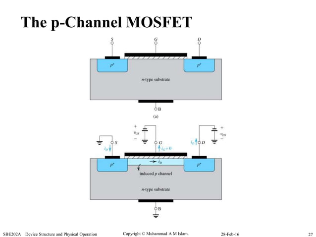 5 sedra ch 05 mosfet.ppsx