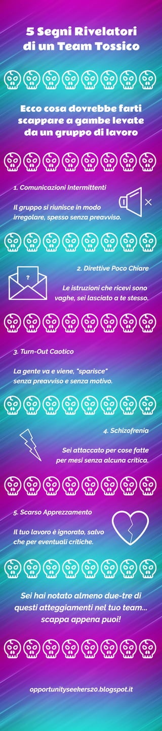 5 Segni di un Team di Lavoro Tossico | PDF