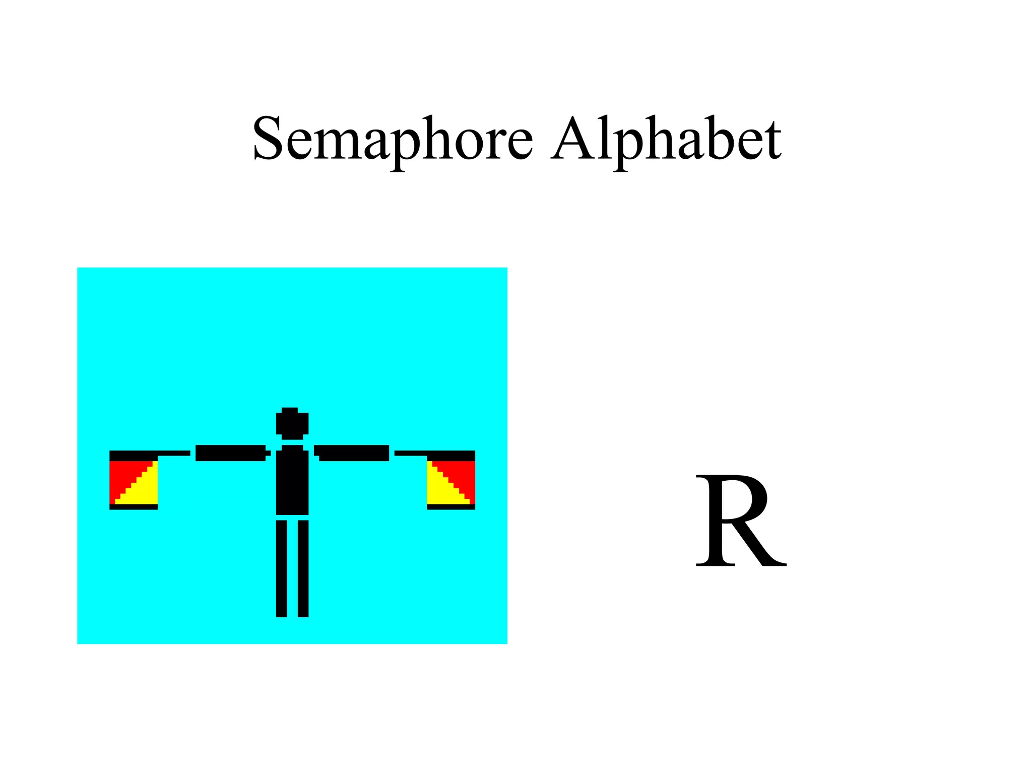 5. semaphore alphabet | PPT