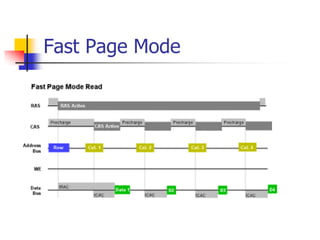 5. semiconductor storage | PPT