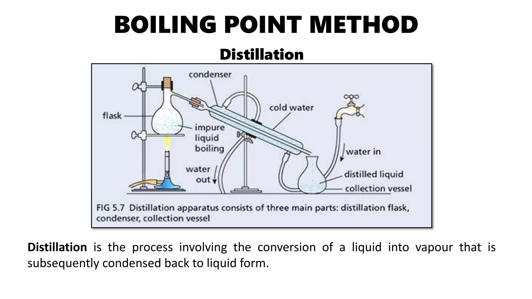 5-Separating Mixtures.pptx