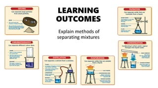 5-Separating Mixtures.pptx