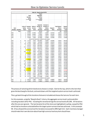 5 service level optimization | DOCX | Business | Business and Finance