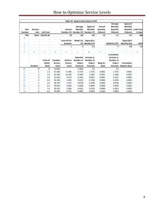 5 service level optimization | DOCX | Business | Business and Finance