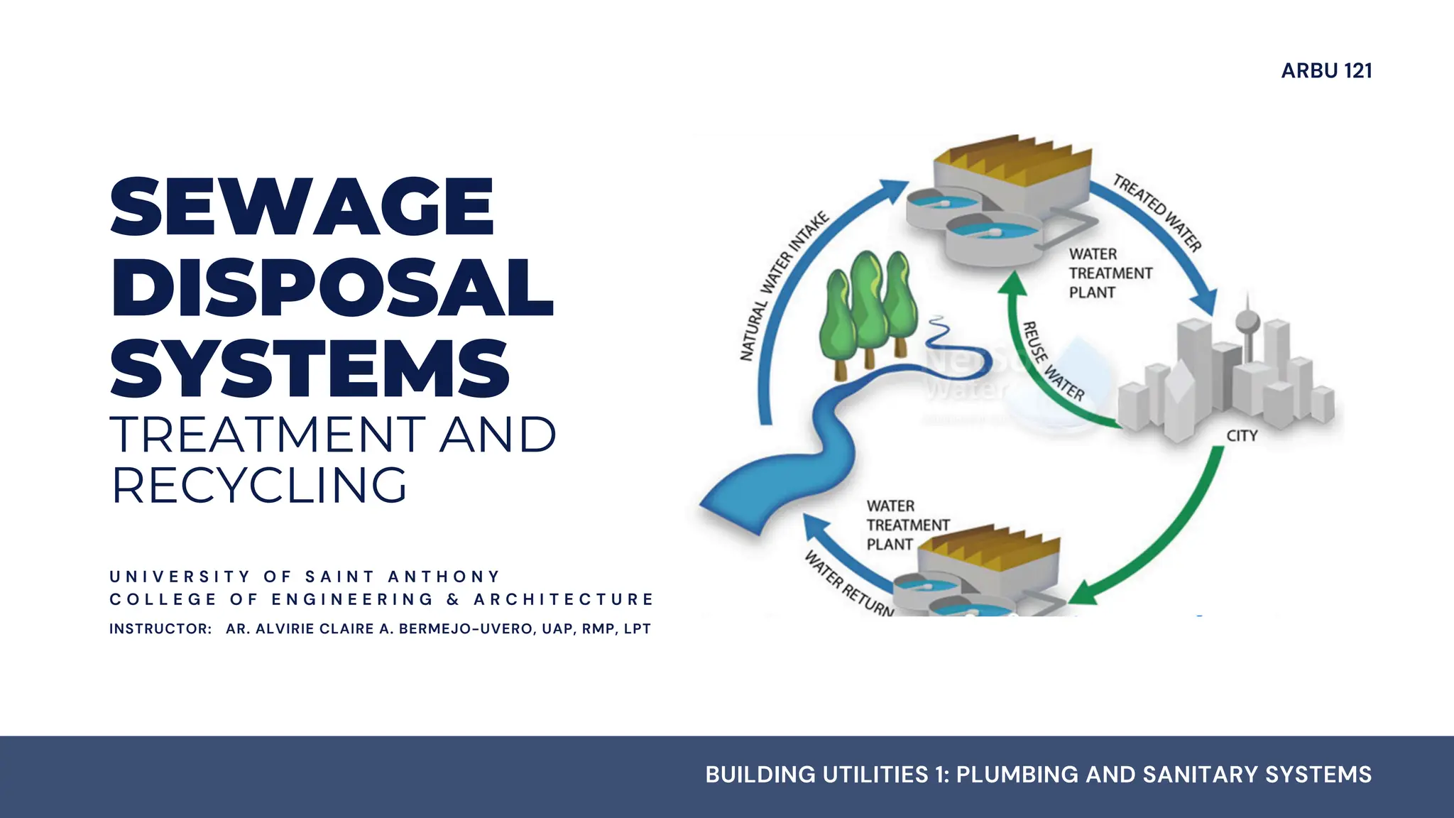 Sewage Disposal Systems Treatment and Recycling | PDF