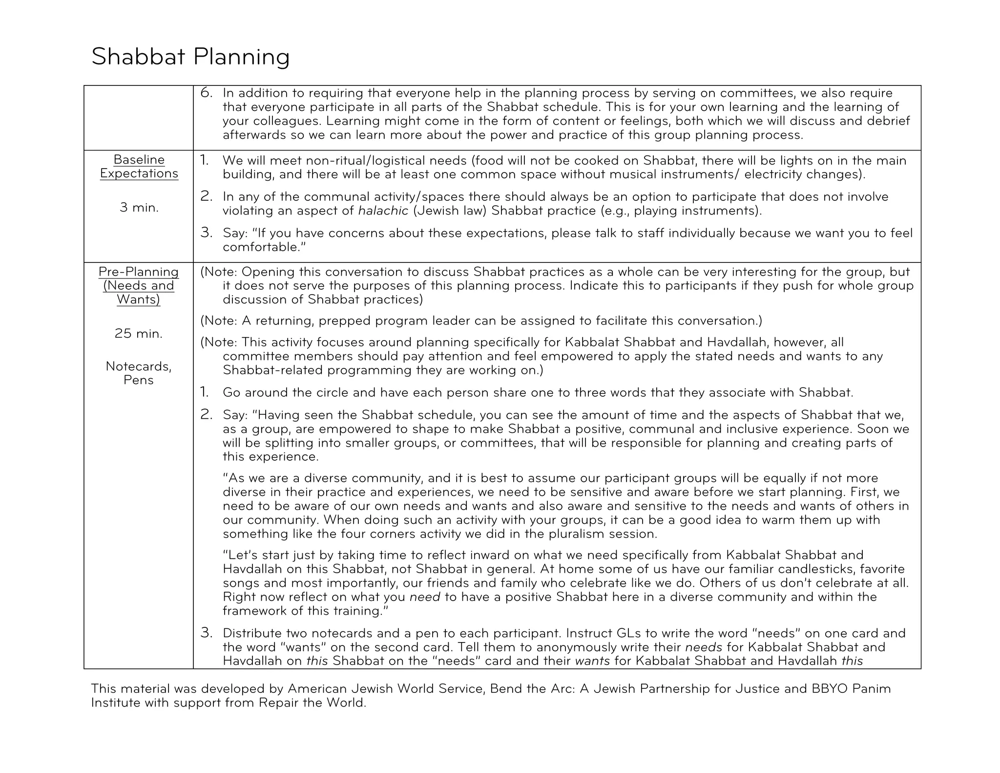 5 shabbat planning lesson plan and ub-d | PDF