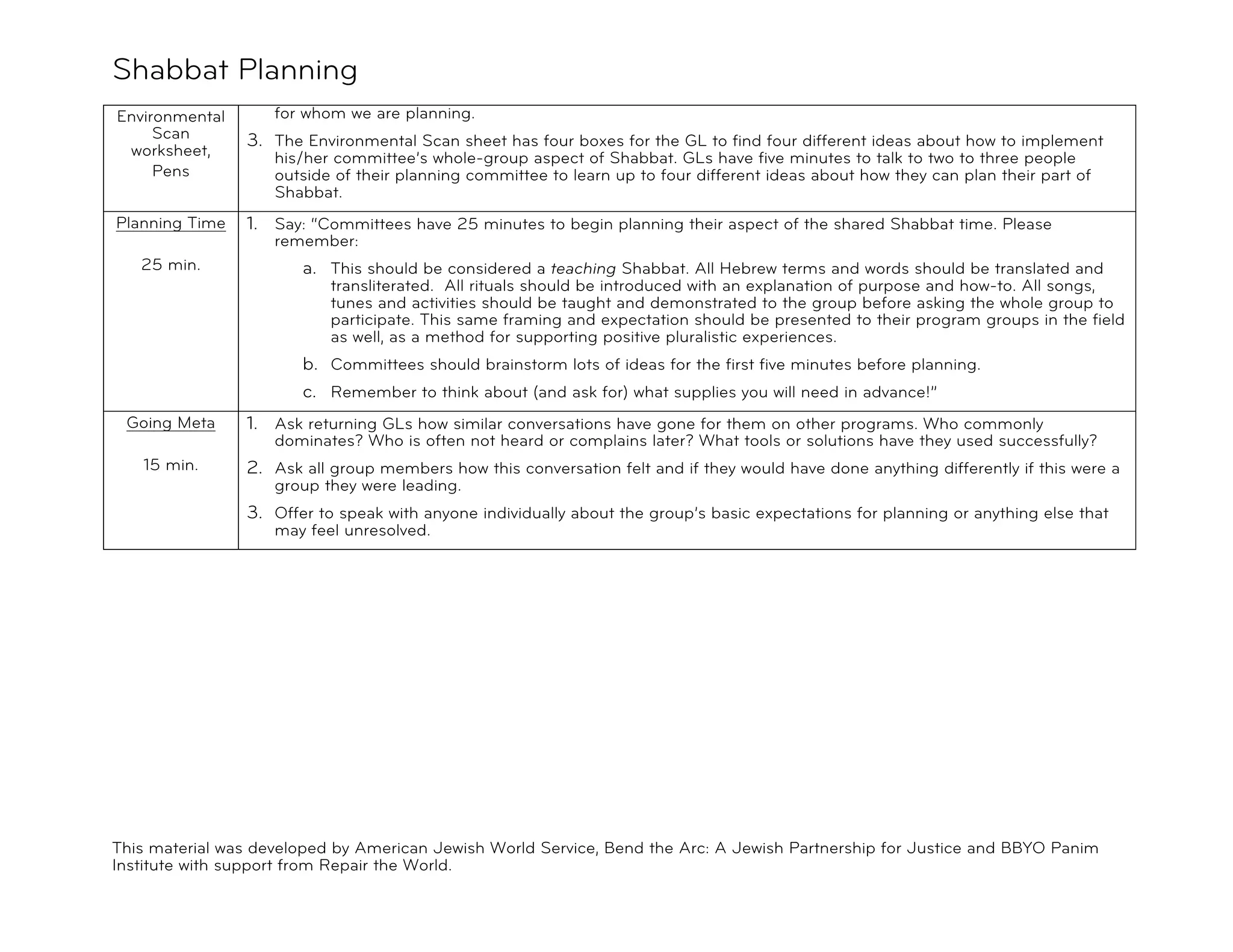 5 shabbat planning lesson plan and ub-d | PDF